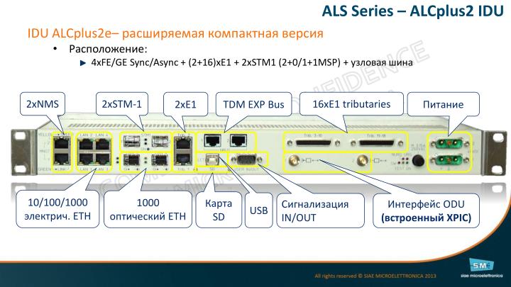 PPT - SIAE MICROELETTRONICA PowerPoint Presentation - ID:2118360