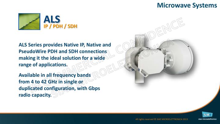 PPT - SIAE MICROELETTRONICA PowerPoint Presentation - ID:2118360