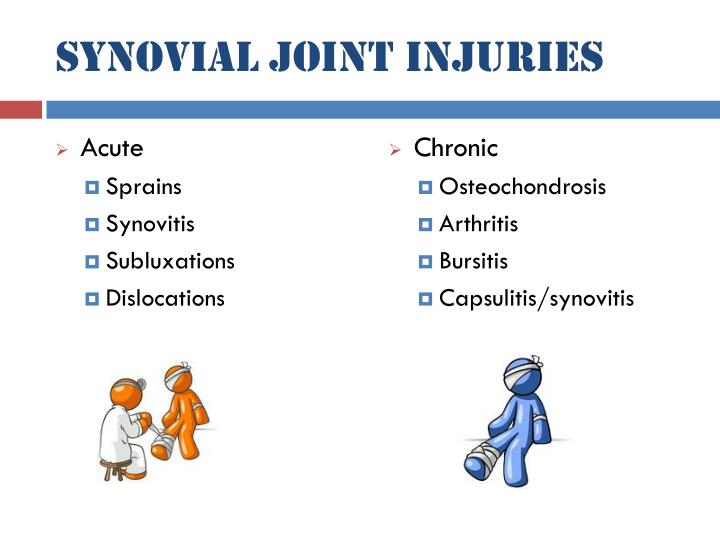 PPT - Joints and Bone Injuries PowerPoint Presentation - ID:2118579