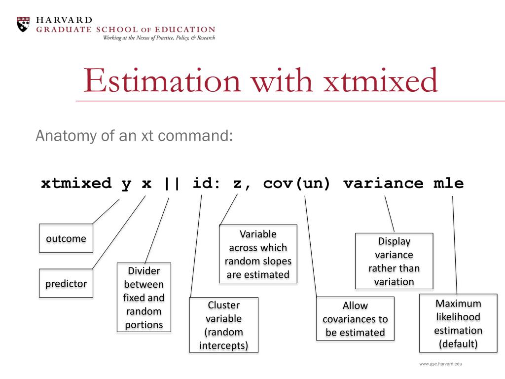 PPT Longitudinal Data Analysis In Stata PowerPoint Presentation Free PPT Longitudinal Data Analysis In Stata PowerPoint Presentation Free