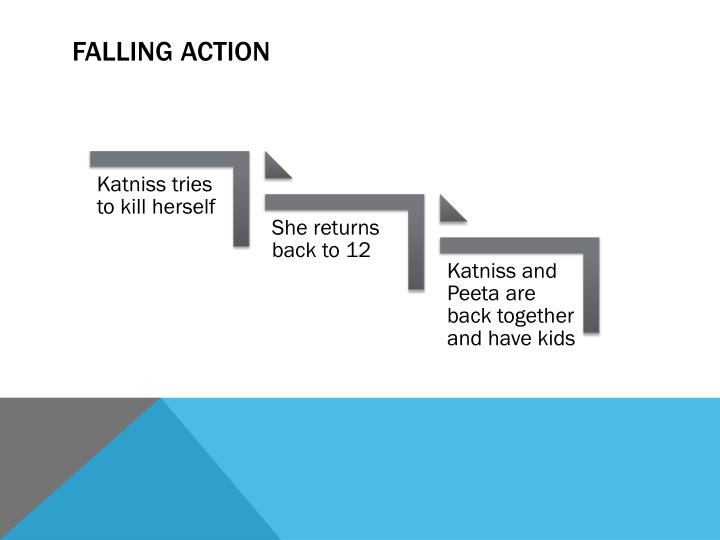 affiliateslula - Blog