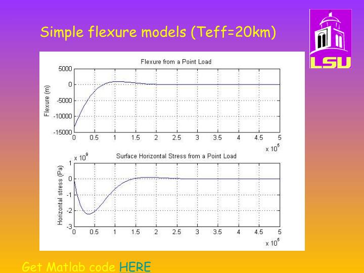 PPT - Chapter 4: Basins due to flexure PowerPoint Presentation - ID:2119224