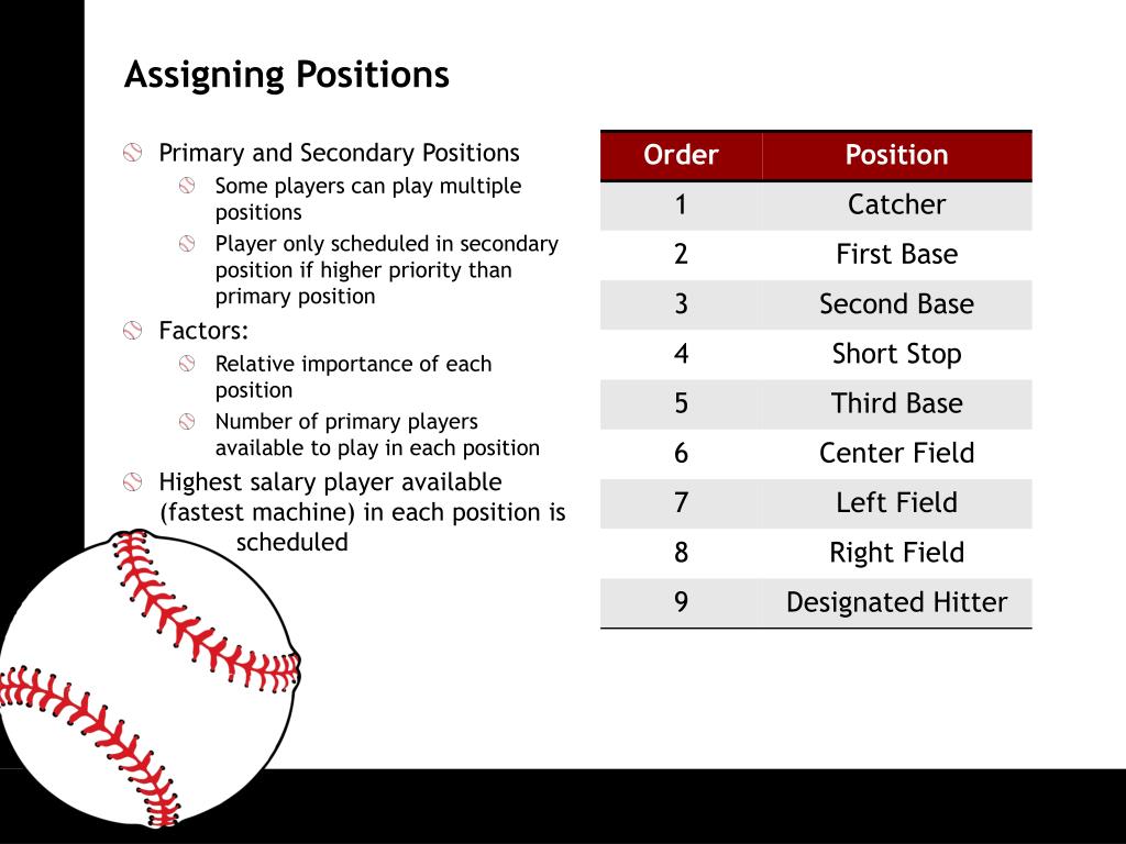 PPT - Scheduling the Optimal Baseball Line-up PowerPoint Presentation ...