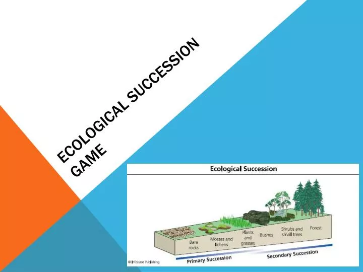 PPT - Ecological Succession Game PowerPoint Presentation, free download ...