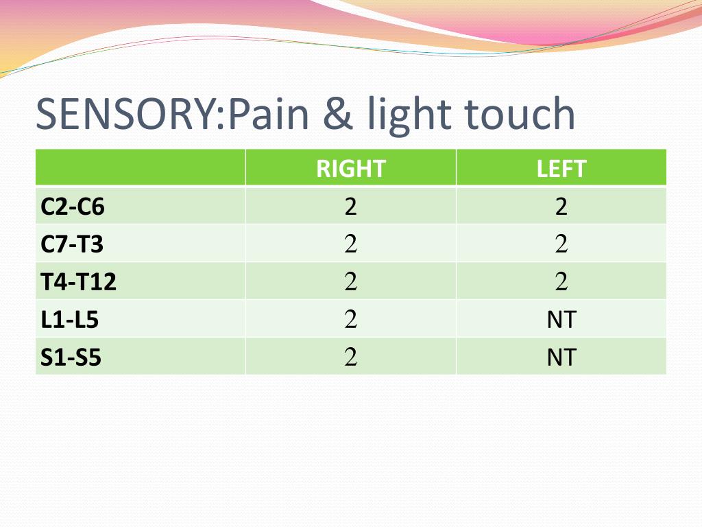 PPT - REHABILITATION MEDICINE PEDIA-ORTHO PowerPoint Presentation, free ...