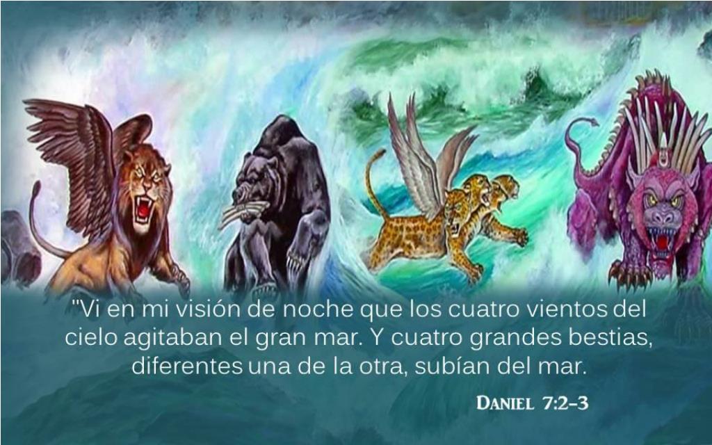 PPT - La historia del mundo en símbolos proféticos PowerPoint ...