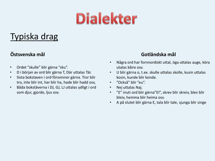 PPT - Dialekter PowerPoint Presentation - ID:2120271