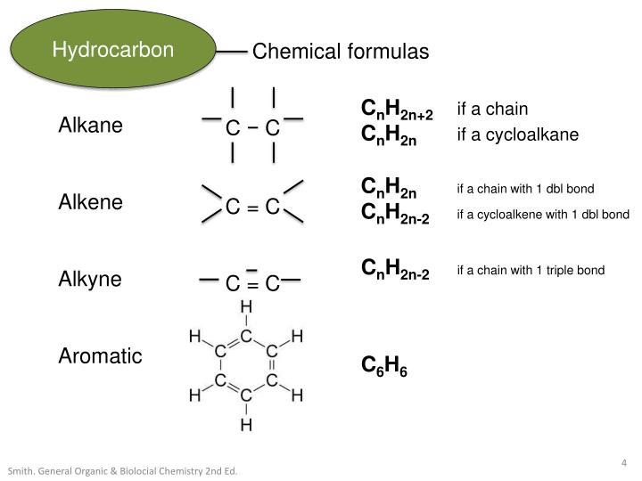 PPT - CHAPTER 13 Unsaturated Hydrocarbons General, Organic ...