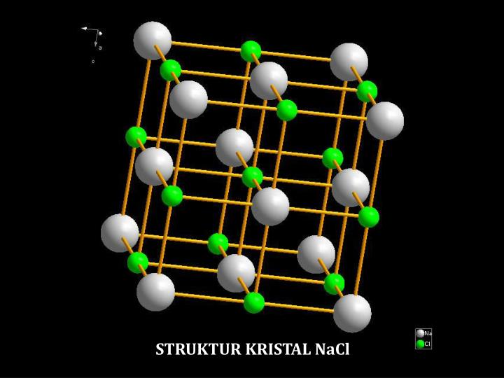 PPT - KRISTAL PowerPoint Presentation - ID:2120702