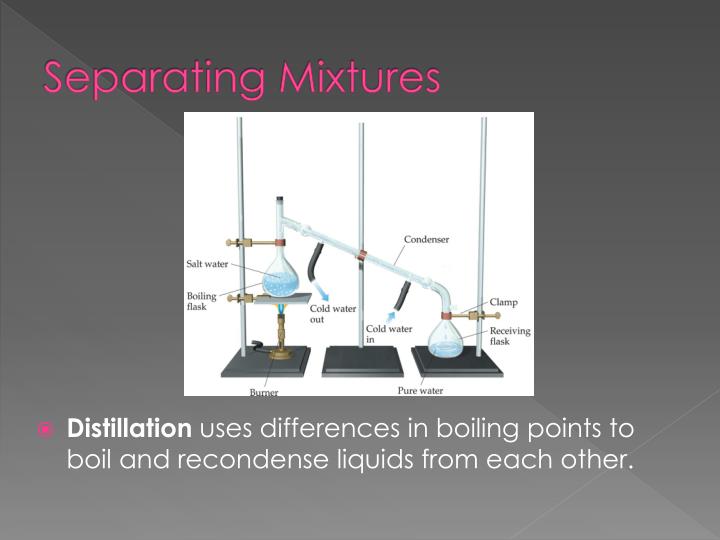 PPT - Chemistry Atomic Theory PowerPoint Presentation - ID:2121089