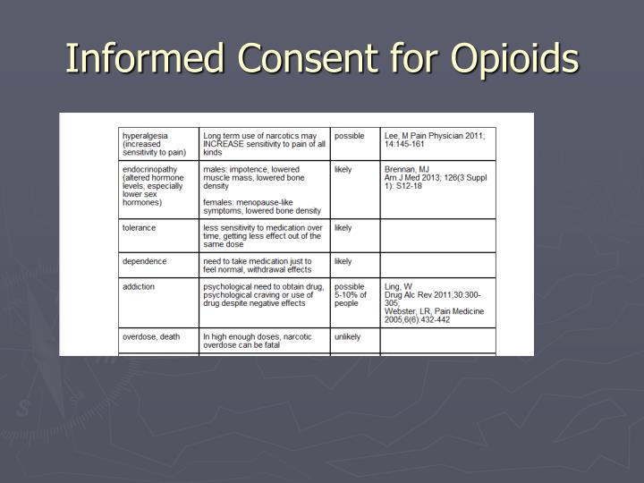 PPT - Pain Management in Primary Care PowerPoint Presentation - ID:2121090
