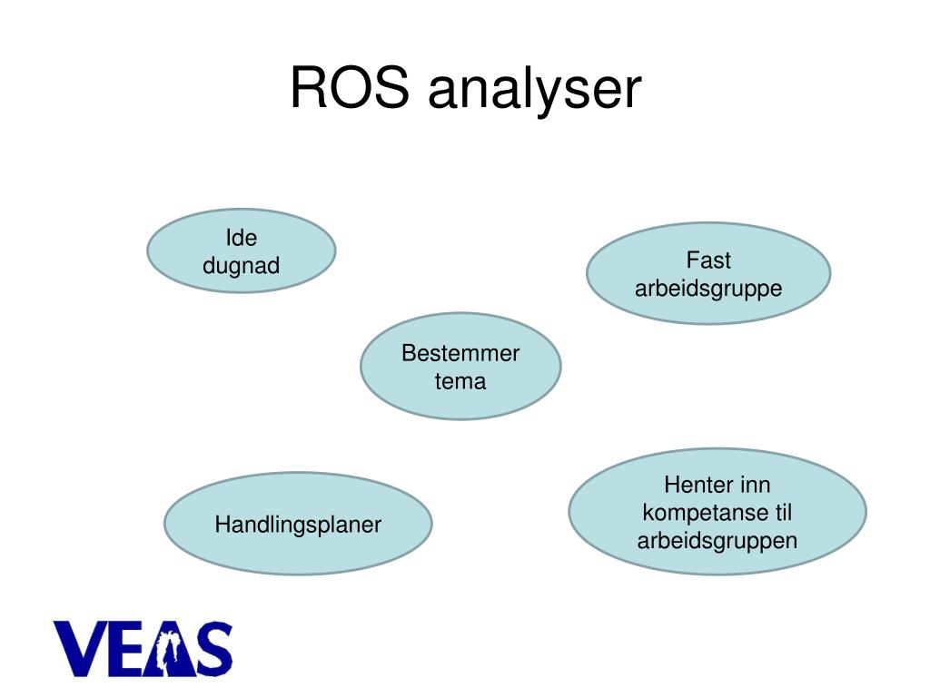 PPT - HMS sett fra arbeidsgiversiden Lisbet Fagerbakk Kvalitetssjef ...