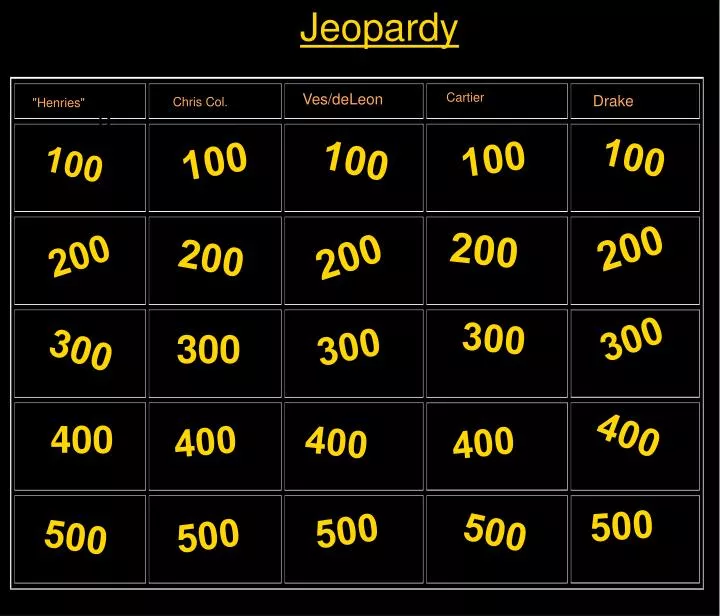 PPT - 100 PowerPoint Presentation, free download - ID:2121261