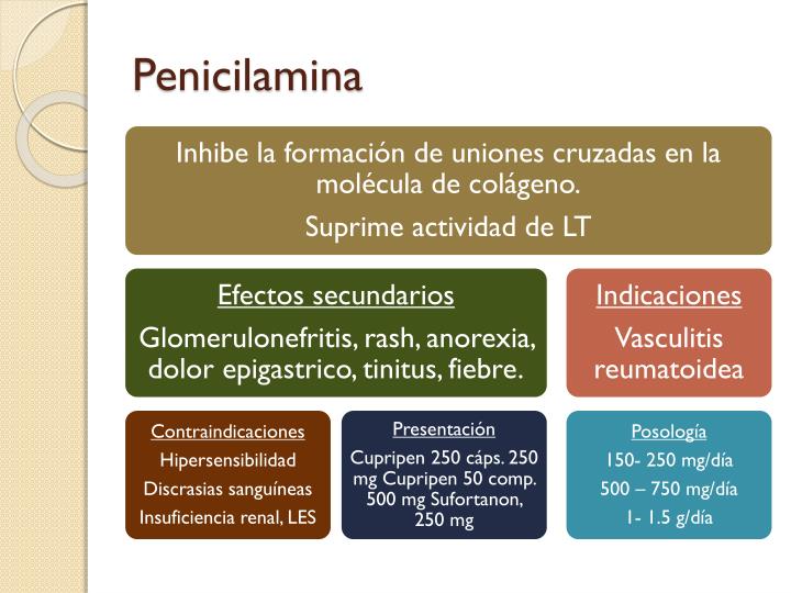 PPT - FÁRMACOS ANTIRREUMÁTICOS MODIFICADORES DEL CURSO DE LA ENFERMEDAD ...