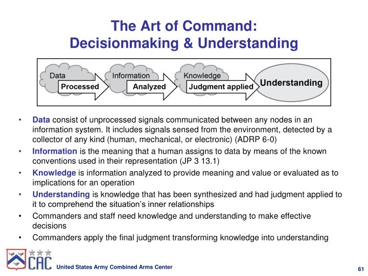 PPT - ADP 6-0 and ADRP 6-0 Mission Command PowerPoint Presentation - ID ...