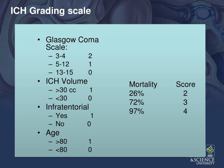PPT - Hemorrhagic Stroke PowerPoint Presentation - ID:2121968