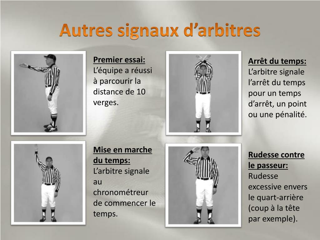PPT - Les règlements du football canadien PowerPoint Presentation, free ...