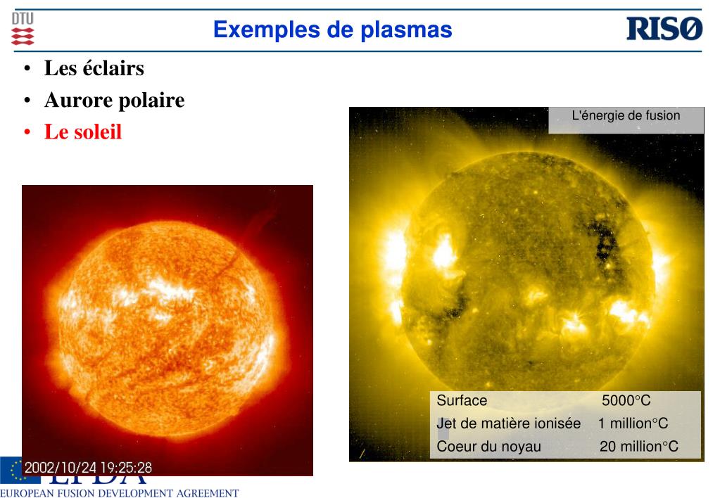 PPT - Fusion & Plasma Energy: Sustainable Solutions for Tomorrow's ...