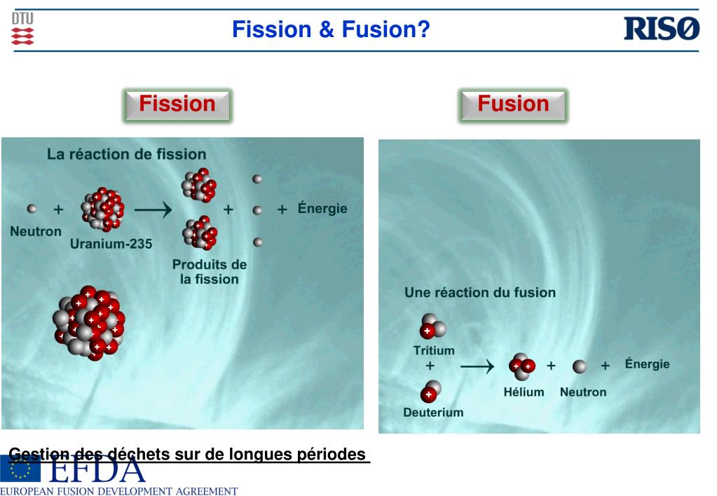 PPT - Fusion & Plasma Energy: Sustainable Solutions for Tomorrow's ...