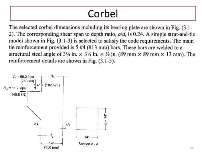 PPT - STRUT & TIE MODELS (S-T-M) PowerPoint Presentation - ID:2122409
