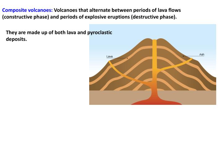 PPT - Volcanoes Here we will compare extrusive and intrusive volcanic ...