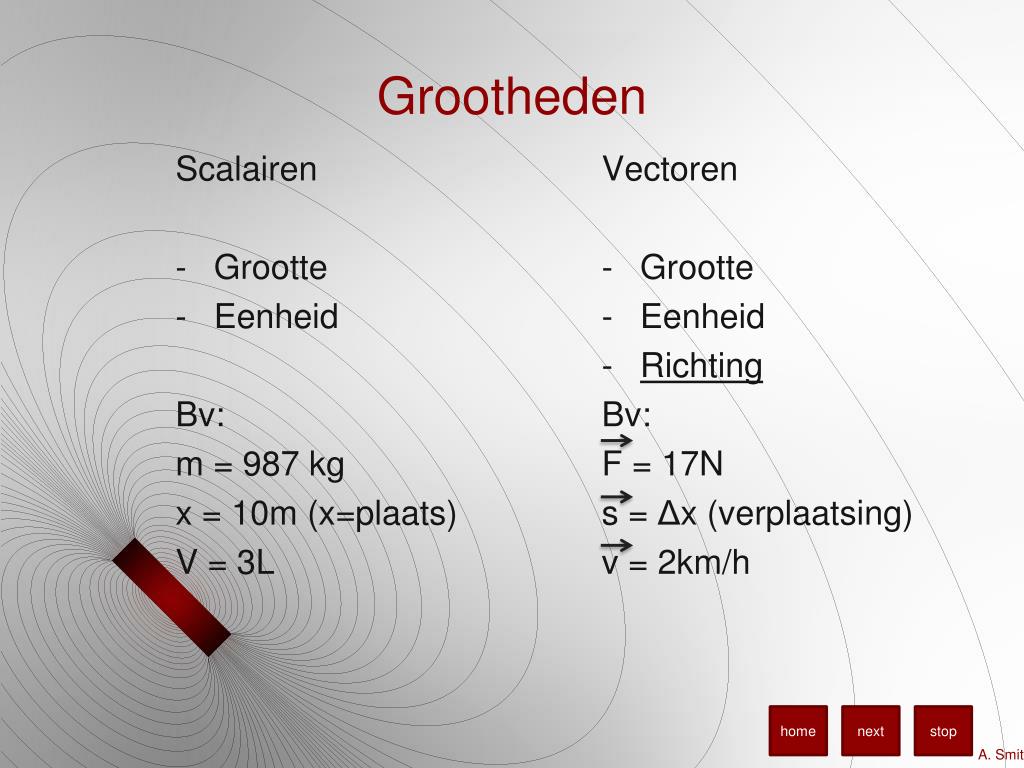 PPT - Natuurkunde 2 de fase PowerPoint Presentation, free download - ID ...