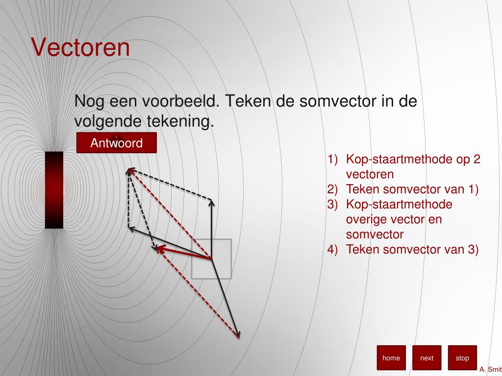 PPT - Natuurkunde 2 de fase PowerPoint Presentation, free download - ID ...
