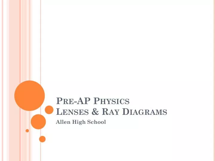 PPT - Pre-AP Physics Lenses & Ray Diagrams PowerPoint Presentation - ID ... PPT - Pre-AP Physics Lenses & Ray Diagrams PowerPoint Presentation - ID ...