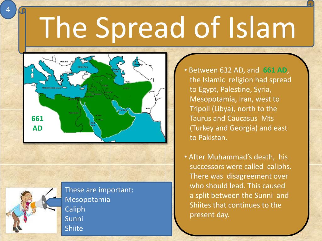 PPT - THE RISE OF THE EMPIRE OF ISLAM PowerPoint Presentation, free ...