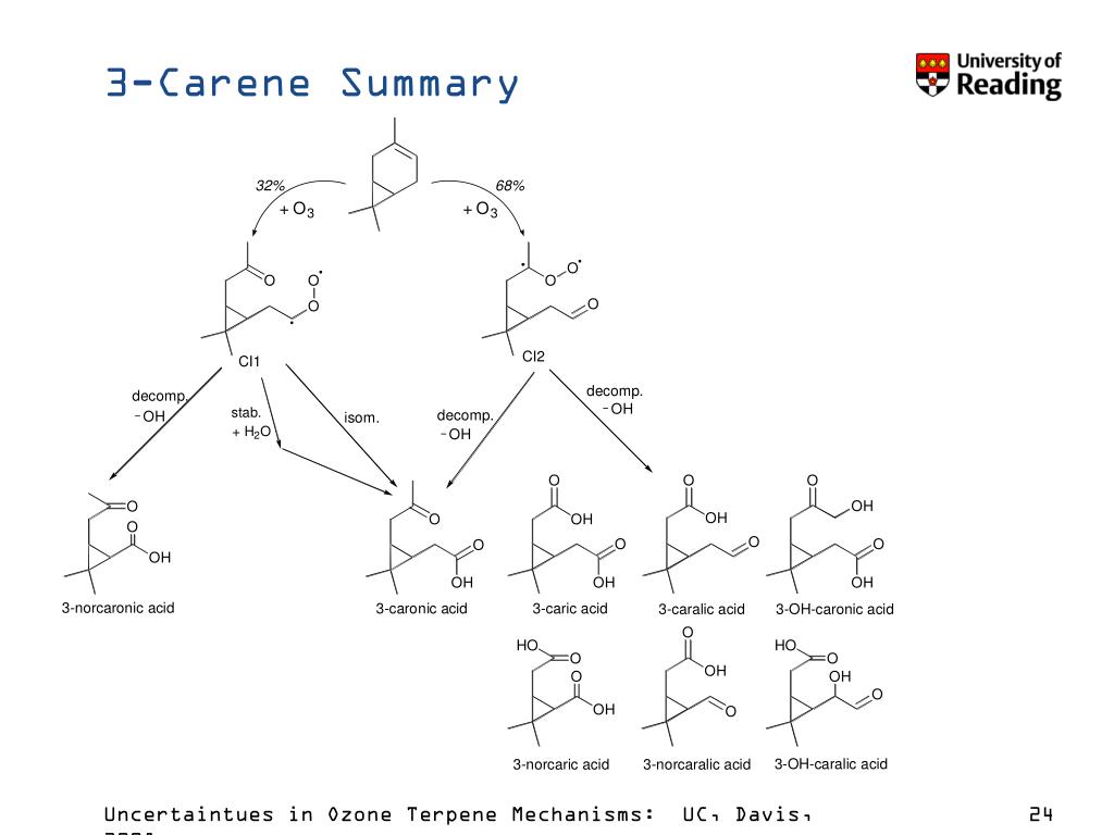 PPT - Secondary Organic Aerosol Formation: Ozonolysis of Terpenes ...
