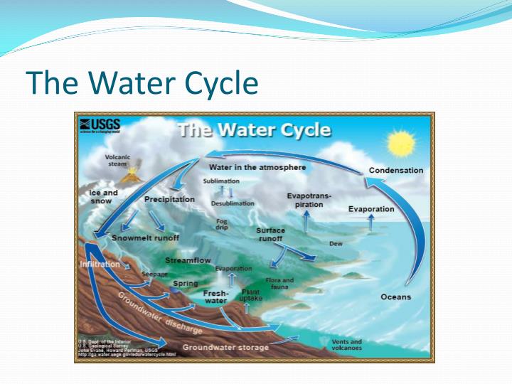 PPT - Rivers and Streams PowerPoint Presentation - ID:2124615