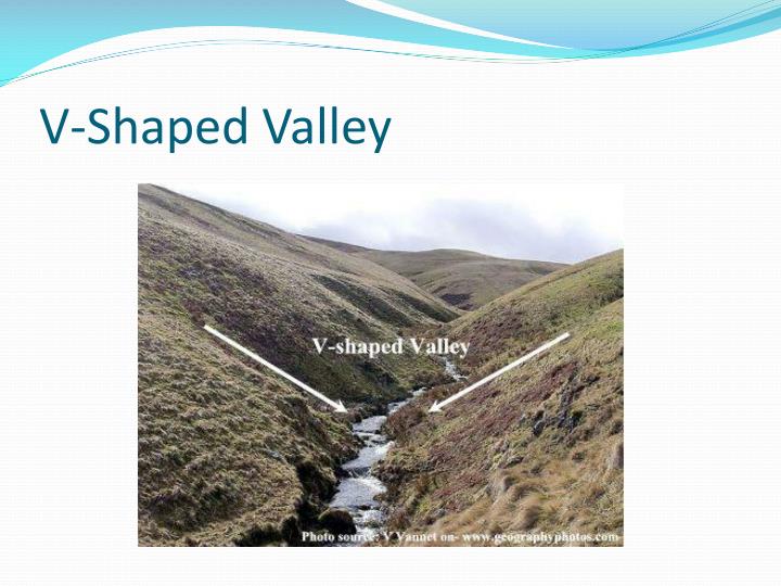 PPT - Rivers and Streams PowerPoint Presentation - ID:2124615