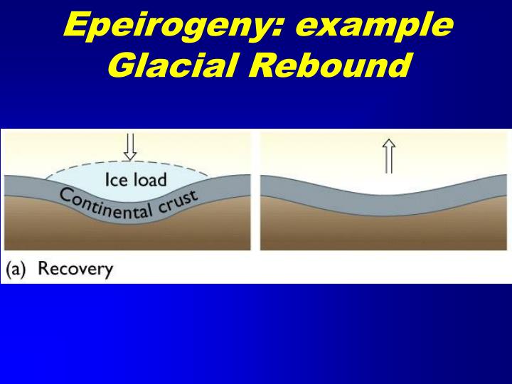 PPT - Evolution of Continental Crust PowerPoint Presentation - ID:2124947