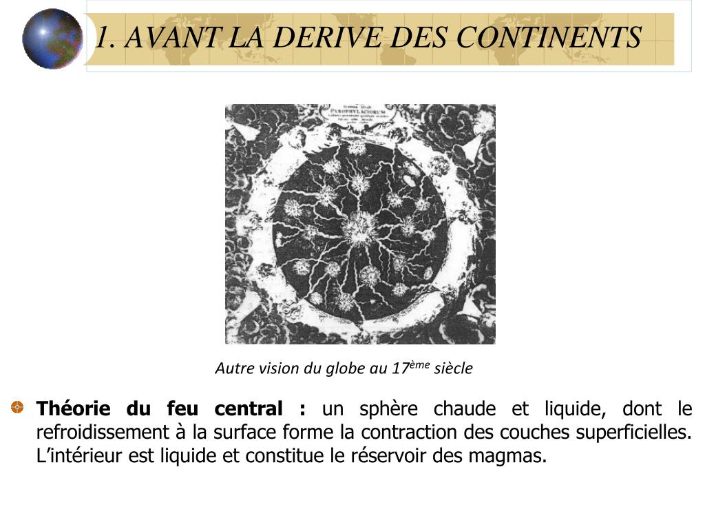 PPT - LA THEORIE DE LA DERIVE DES CONTINENTS DE WEGENER (1912 ...