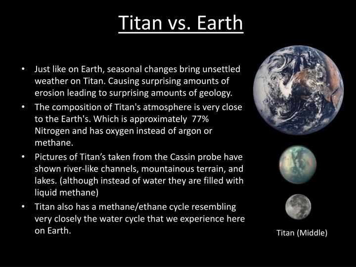 PPT - Titan PowerPoint Presentation - ID:2125650