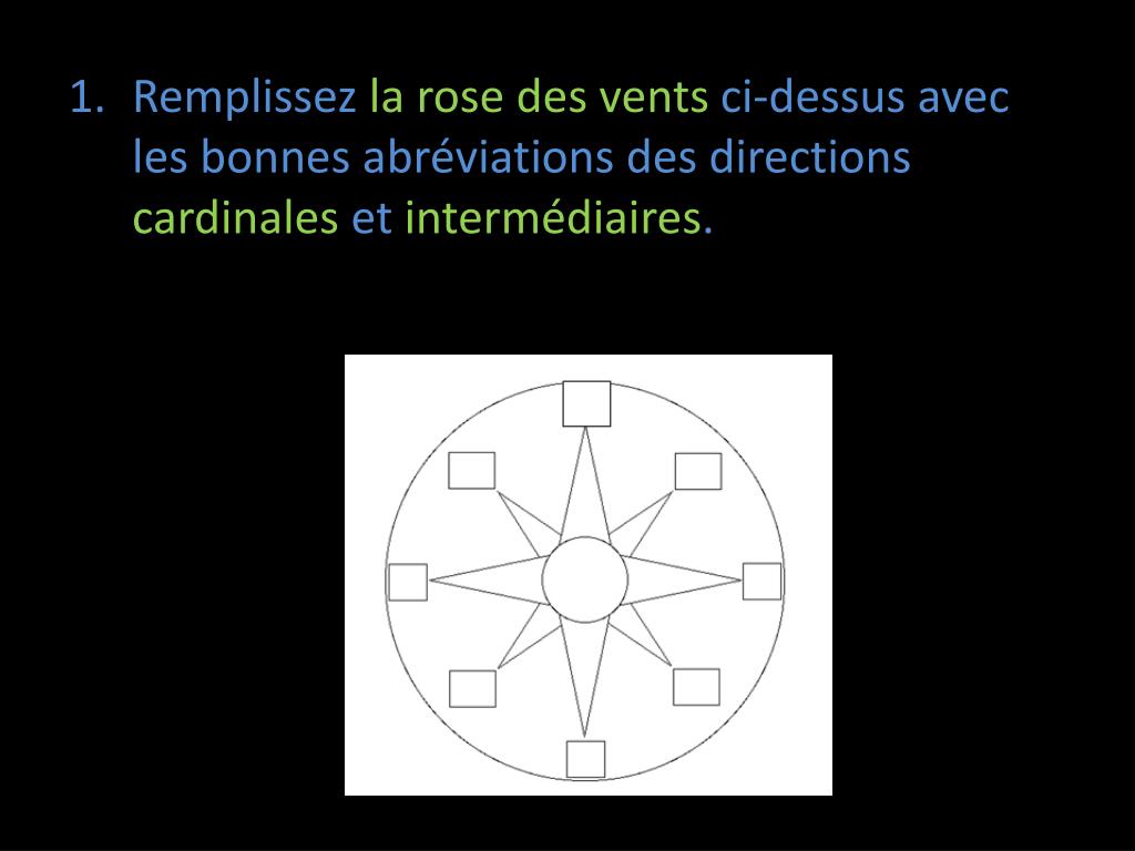 PPT - Comment Trouver son chemin PowerPoint Presentation, free download ... PPT - Comment Trouver son chemin PowerPoint Presentation, free download ...