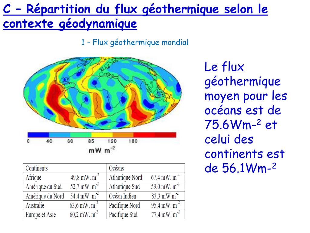 PPT - Baignade à Blue Lagoon à Reykjavik en Islande PowerPoint ...