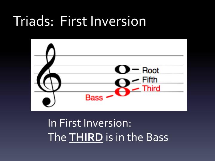 PPT - Introduction to Triads and Seventh Chords PowerPoint Presentation ...