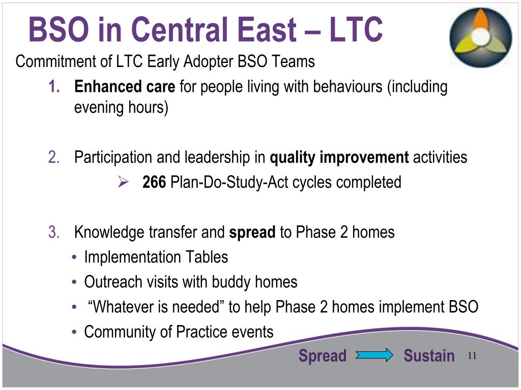 PPT - Behavioural Supports Ontario BSO Impact in Ontario and the CE ...