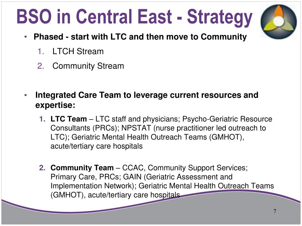 PPT - Behavioural Supports Ontario BSO Impact in Ontario and the CE ...