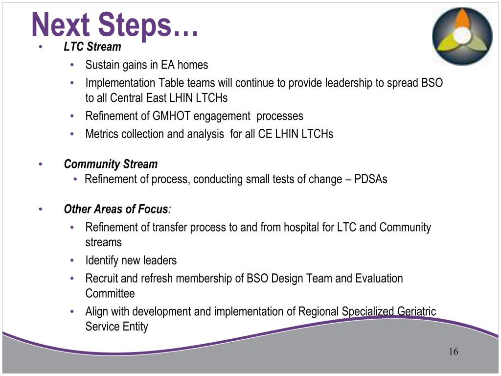 PPT - Behavioural Supports Ontario BSO Impact in Ontario and the CE ...