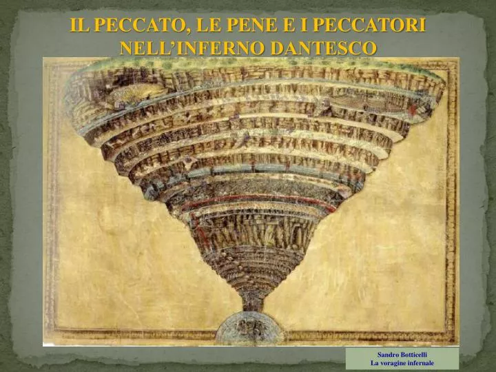 PPT - IL PECCATO, LE PENE E I PECCATORI NELL’INFERNO DANTESCO ...