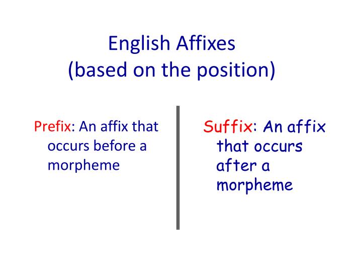 PPT - Morphology studies the internal structure of words PowerPoint ...