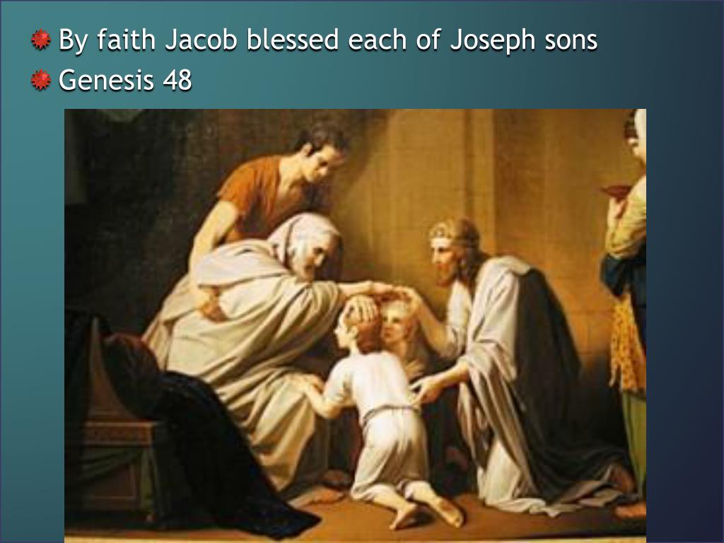 PPT - Perfecting Our Faith Faith Required My people shall live by faith ...
