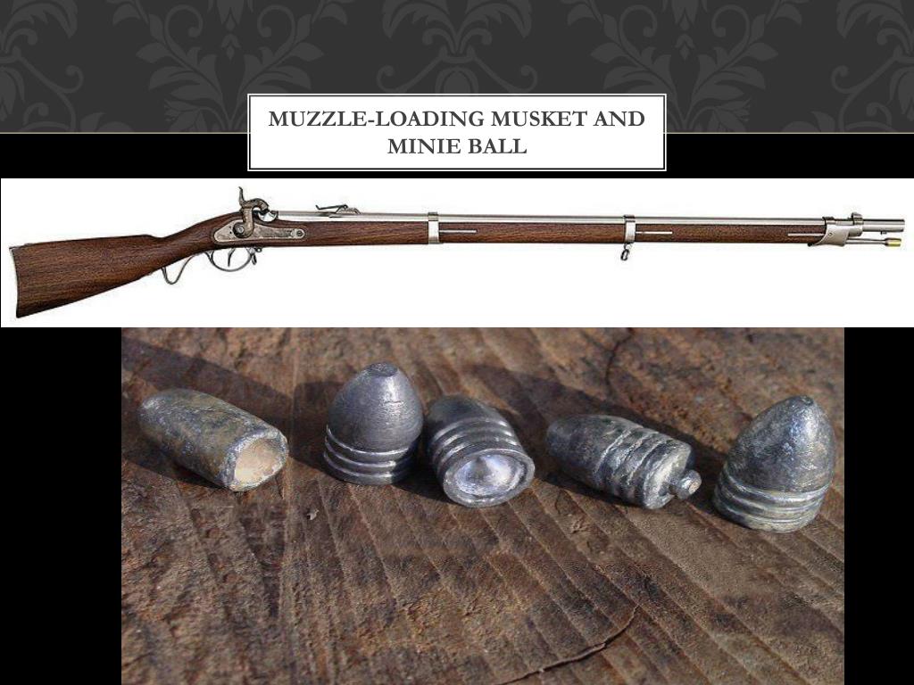 PPT - 12/3 – Life on the Civil War Battlefield PowerPoint Presentation ...