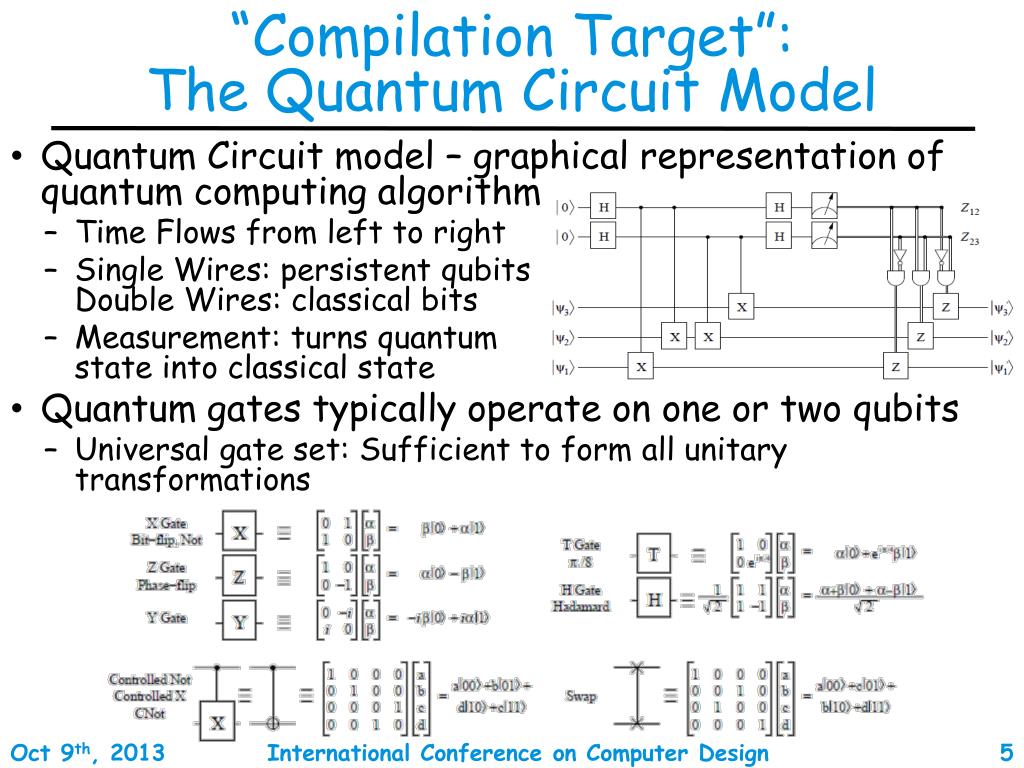 Ppt Chisel Q Designing Quantum Circuits With A Scala Embedded Language Powerpoint