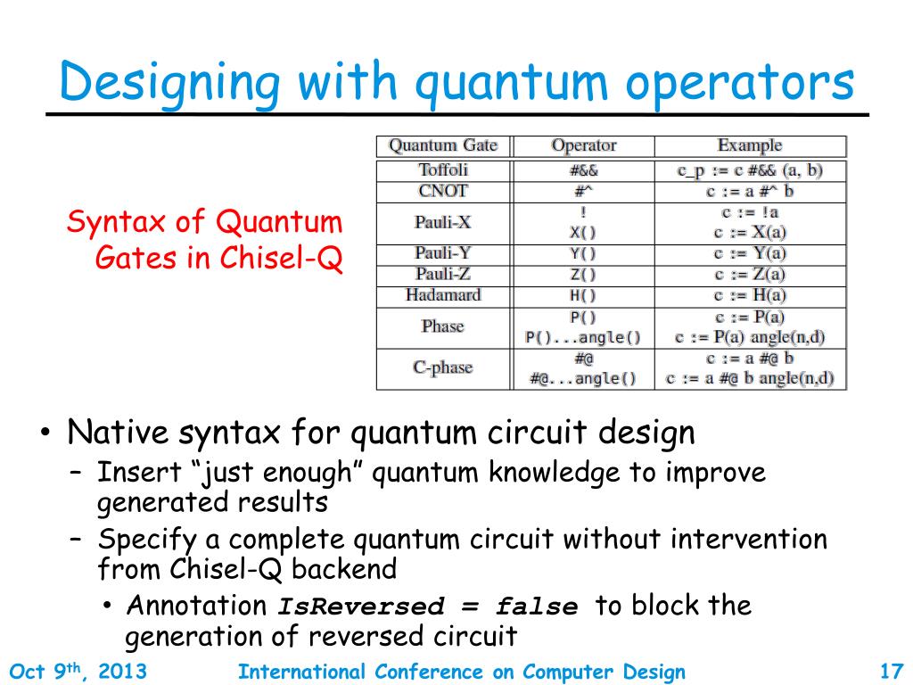 Ppt Chisel Q Designing Quantum Circuits With A Scala Embedded Language Powerpoint