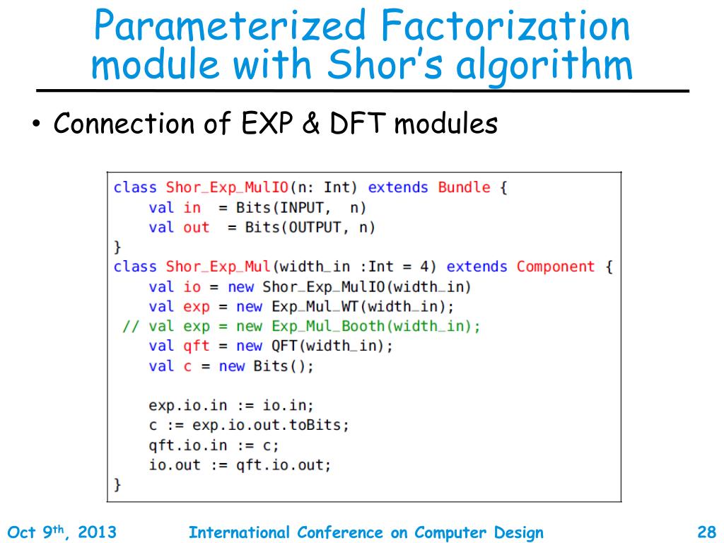 Ppt Chisel Q Designing Quantum Circuits With A Scala Embedded Language Powerpoint