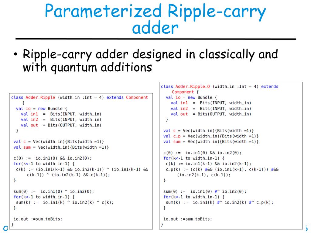 Ppt Chisel Q Designing Quantum Circuits With A Scala Embedded Language Powerpoint