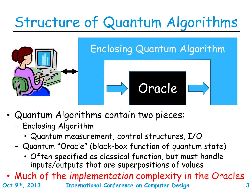 Ppt Chisel Q Designing Quantum Circuits With A Scala Embedded Language Powerpoint